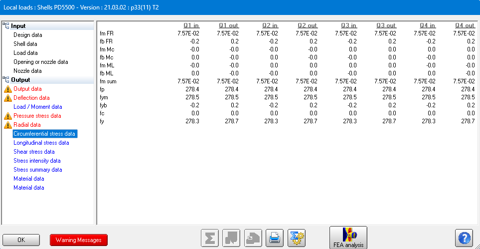 Finglow Trial & Demo Signup | CEI